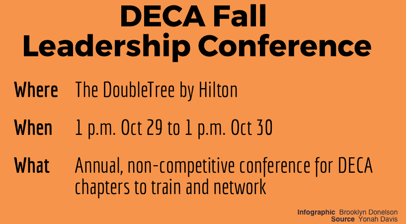 DECA to attend Fall Leadership Conference – The Echo