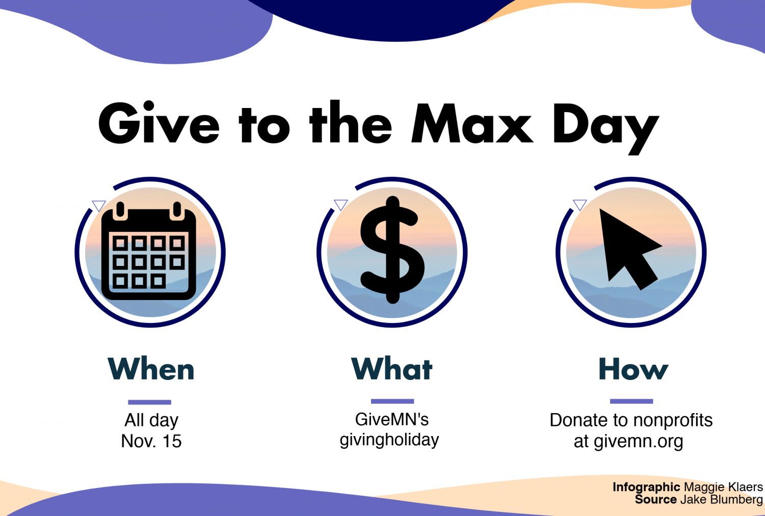 GiveMN to host Give to the Max Day – The Echo